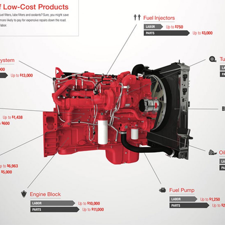 Advertising – Locomotion Creative