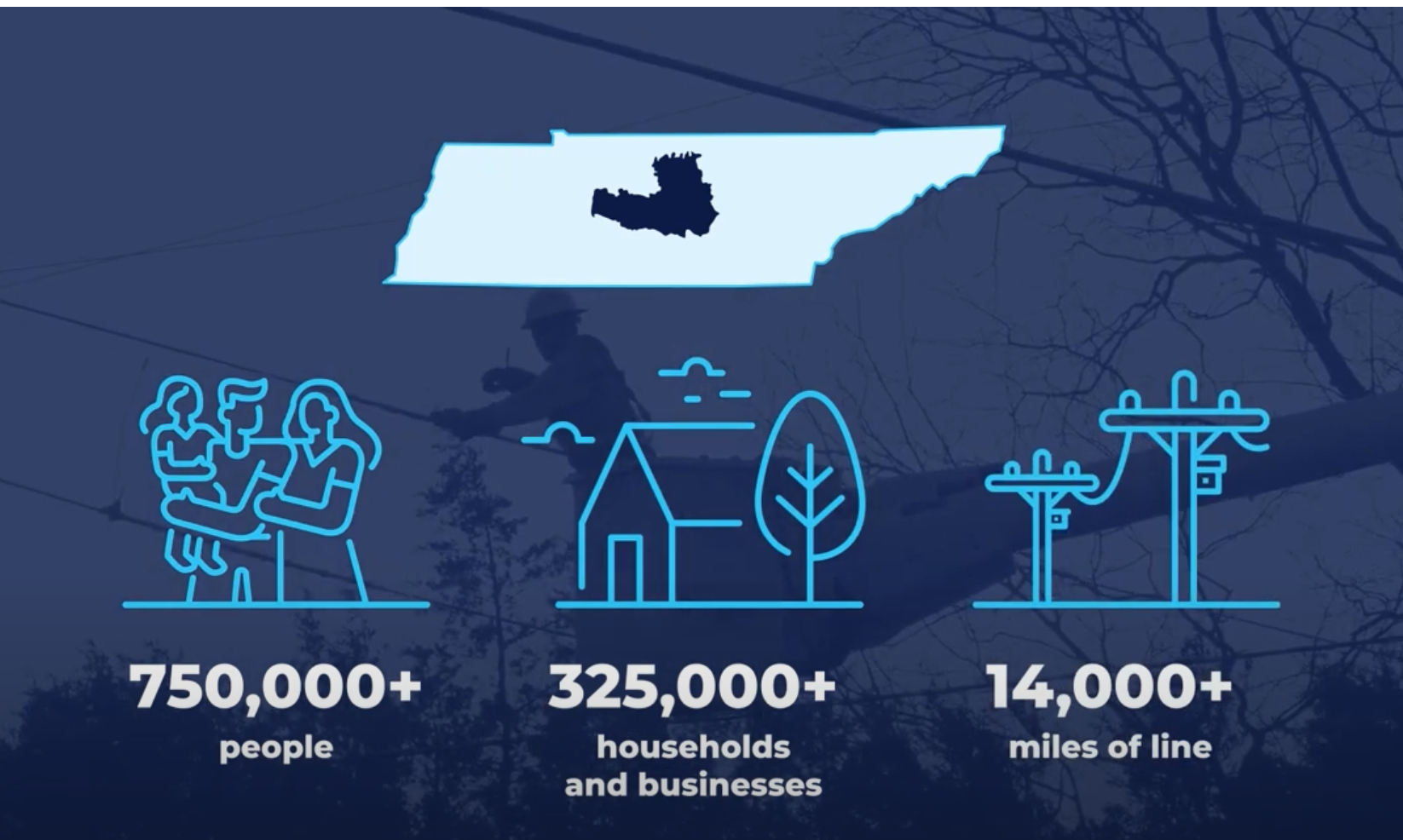 Middle Tennessee Electric (MTE) – Video & Animation – Locomotion Creative